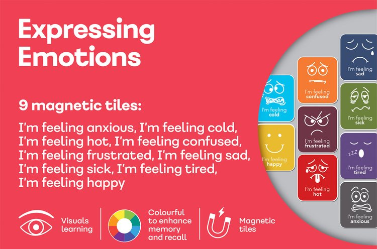 ADD ON SET: Emotions (9 Tiles) | Kalon Meraki